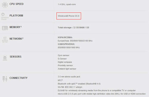 《HTC Elation》另一款未發表WP8旗艦機 真機照意外流出！？ | 宅宅新聞